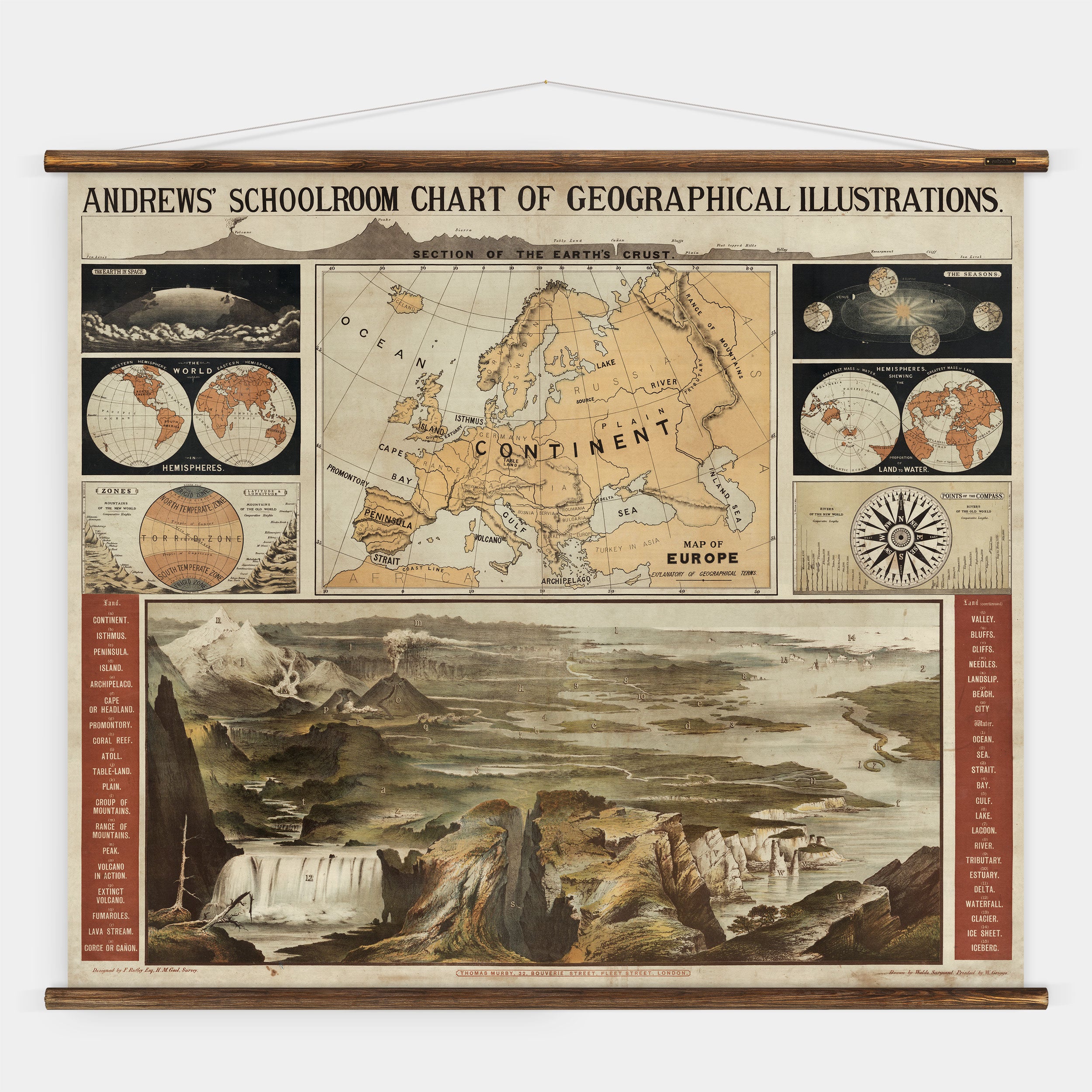 Schoolroom Geography Map – Erstwhile